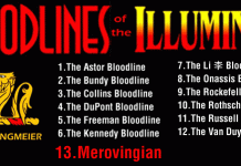 Bavarian Illuminati Cipher Fonts - Illuminati Rex